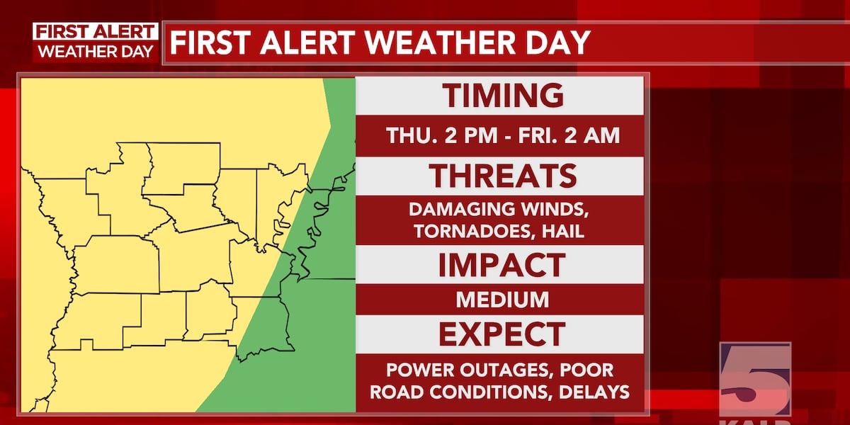 FIRST ALERT WEATHER DAY Declared for Thursday FIRST ALERT WEATHER DAY Declared for Thursday